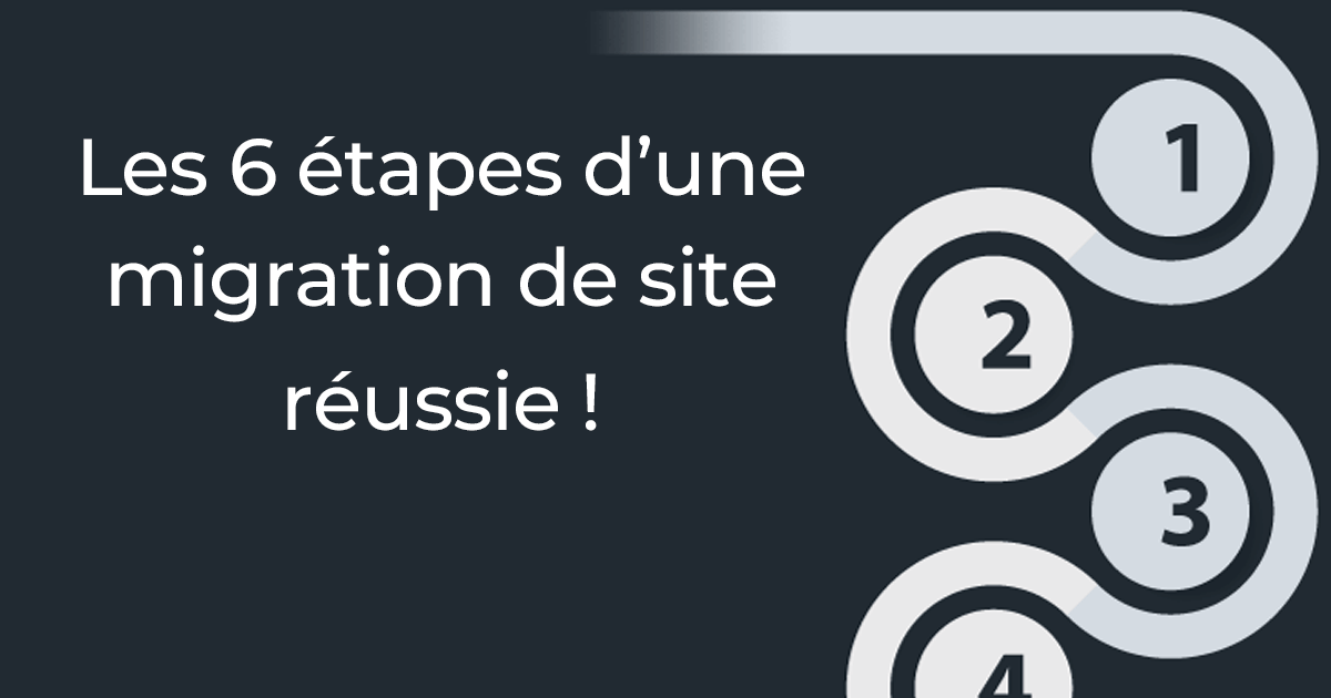 Migration WordPress, Migrer PrestaShop, Changer d'Hébergeur - Procédure